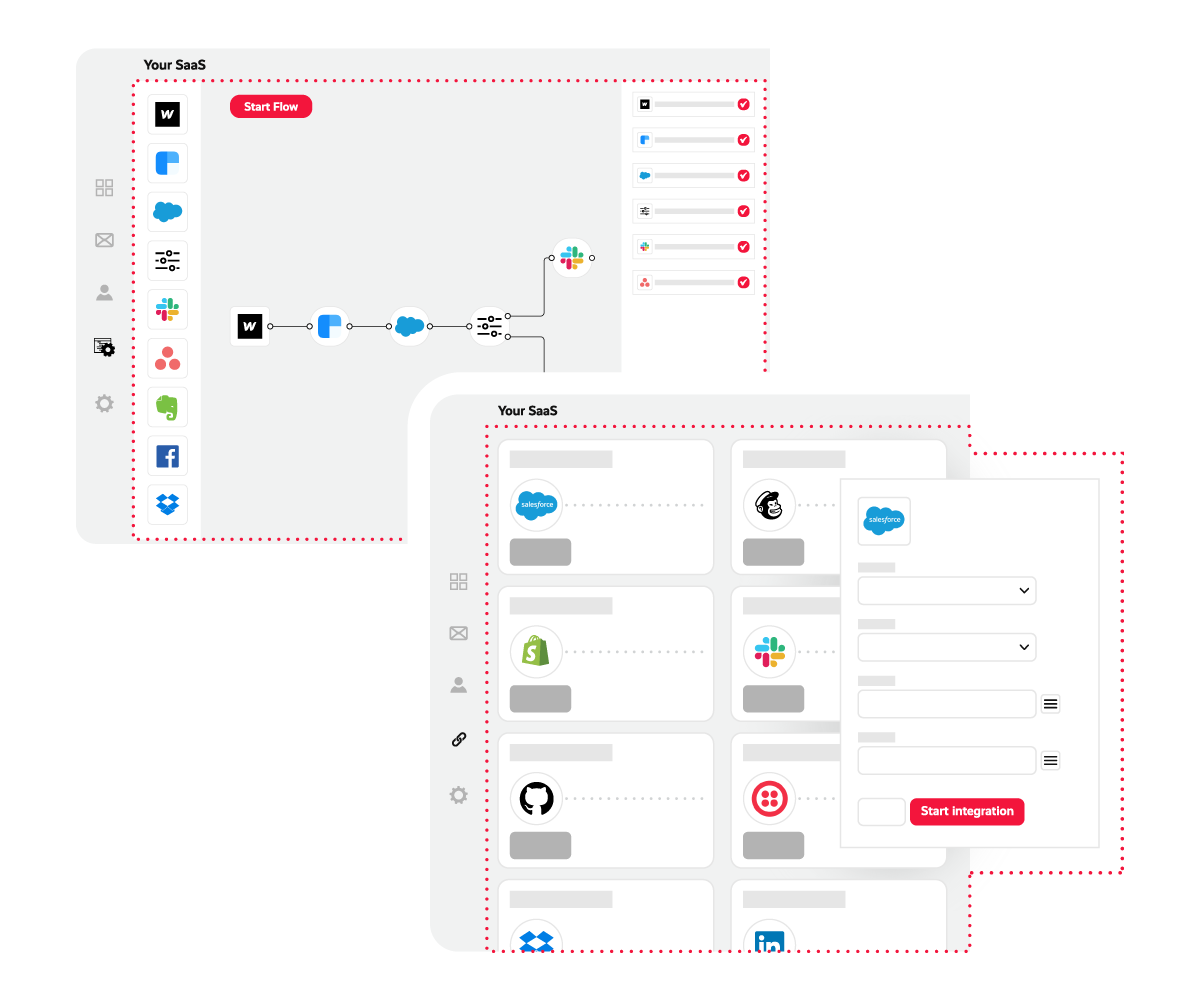 Embedded iPaaS and Workflow Automation System – Appmixer